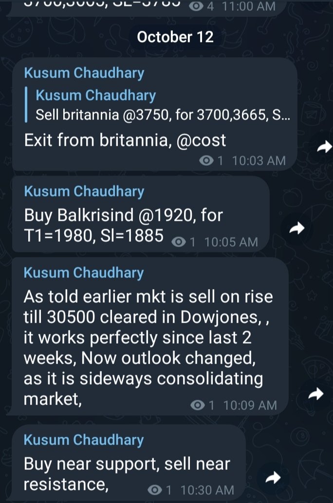 kusum chaudhary on Twitter: "Consolidating mkt, #strangle were profitable yesterday, and also ...