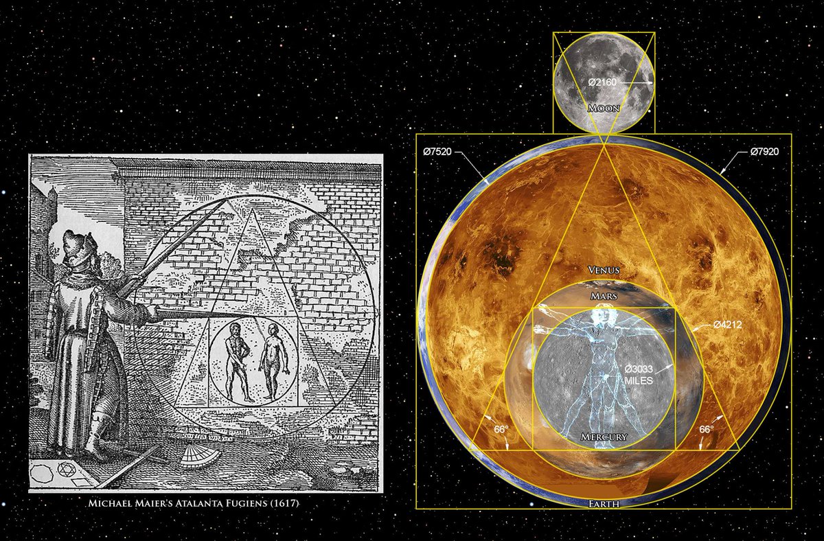 The Bride's Chair (A 🧵) The Key to Philosophic Mathematics is the 47th ...