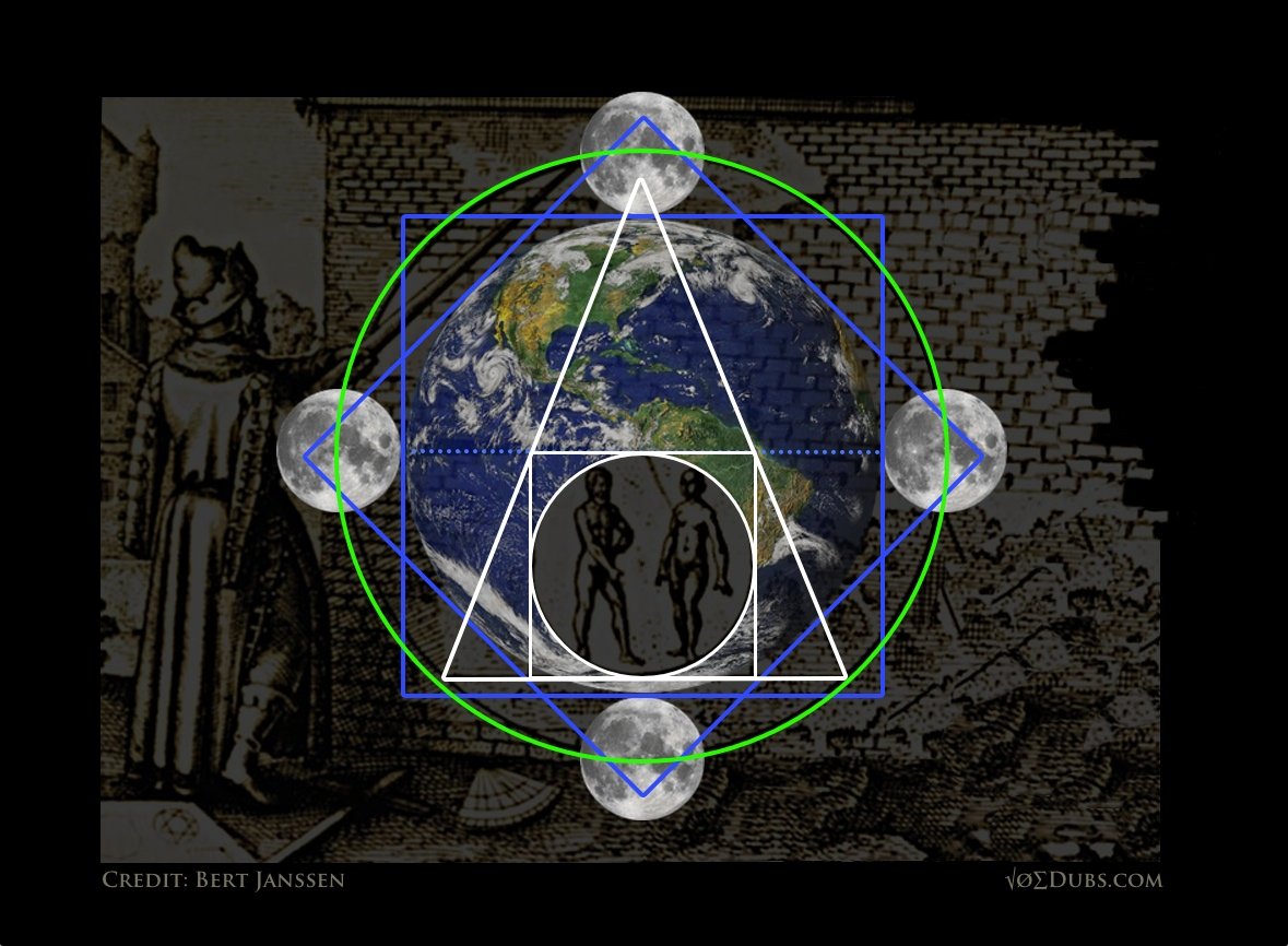 The Bride's Chair (A 🧵) The Key to Philosophic Mathematics is the 47th ...