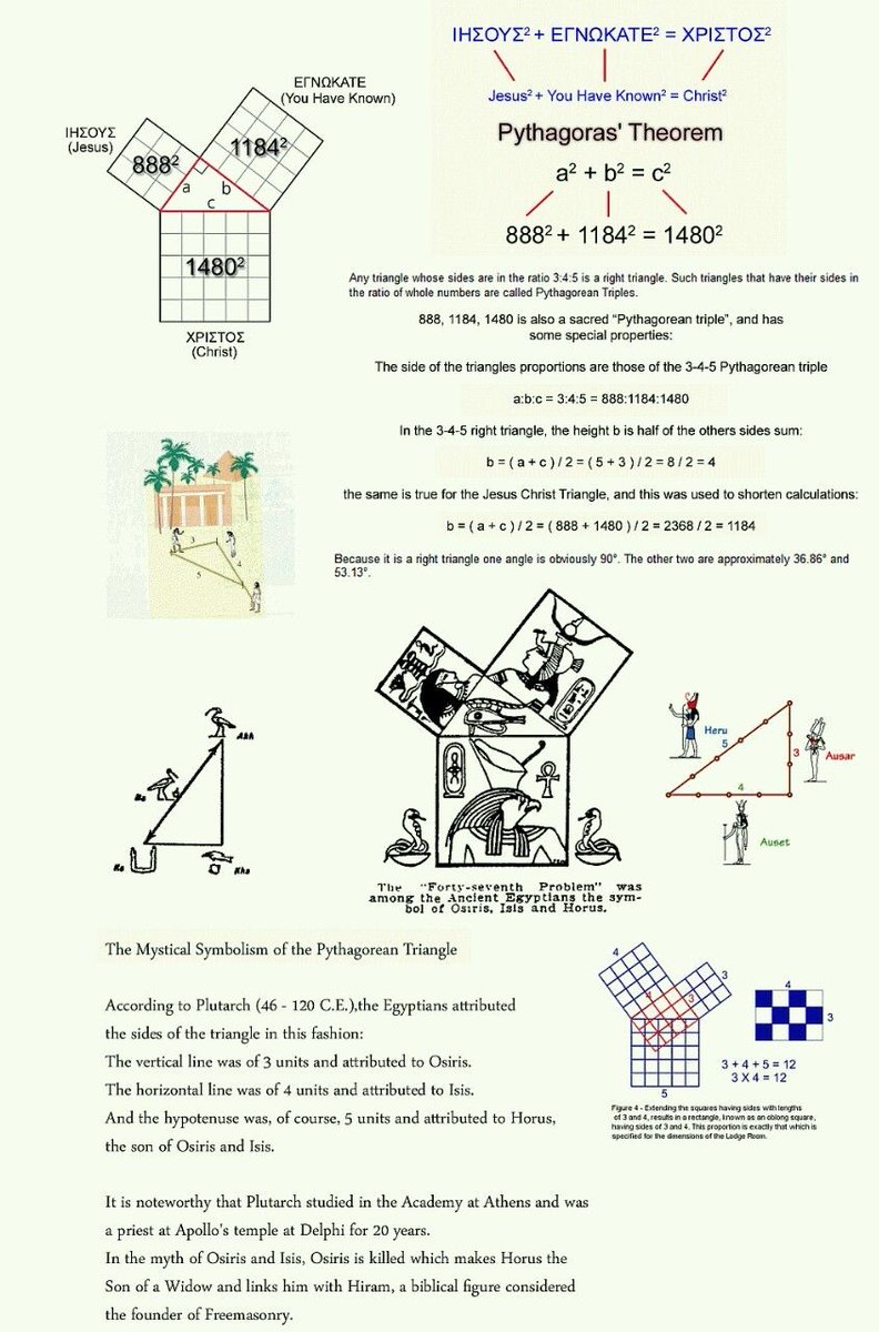 The Bride's Chair (A 🧵) The Key to Philosophic Mathematics is the 47th ...