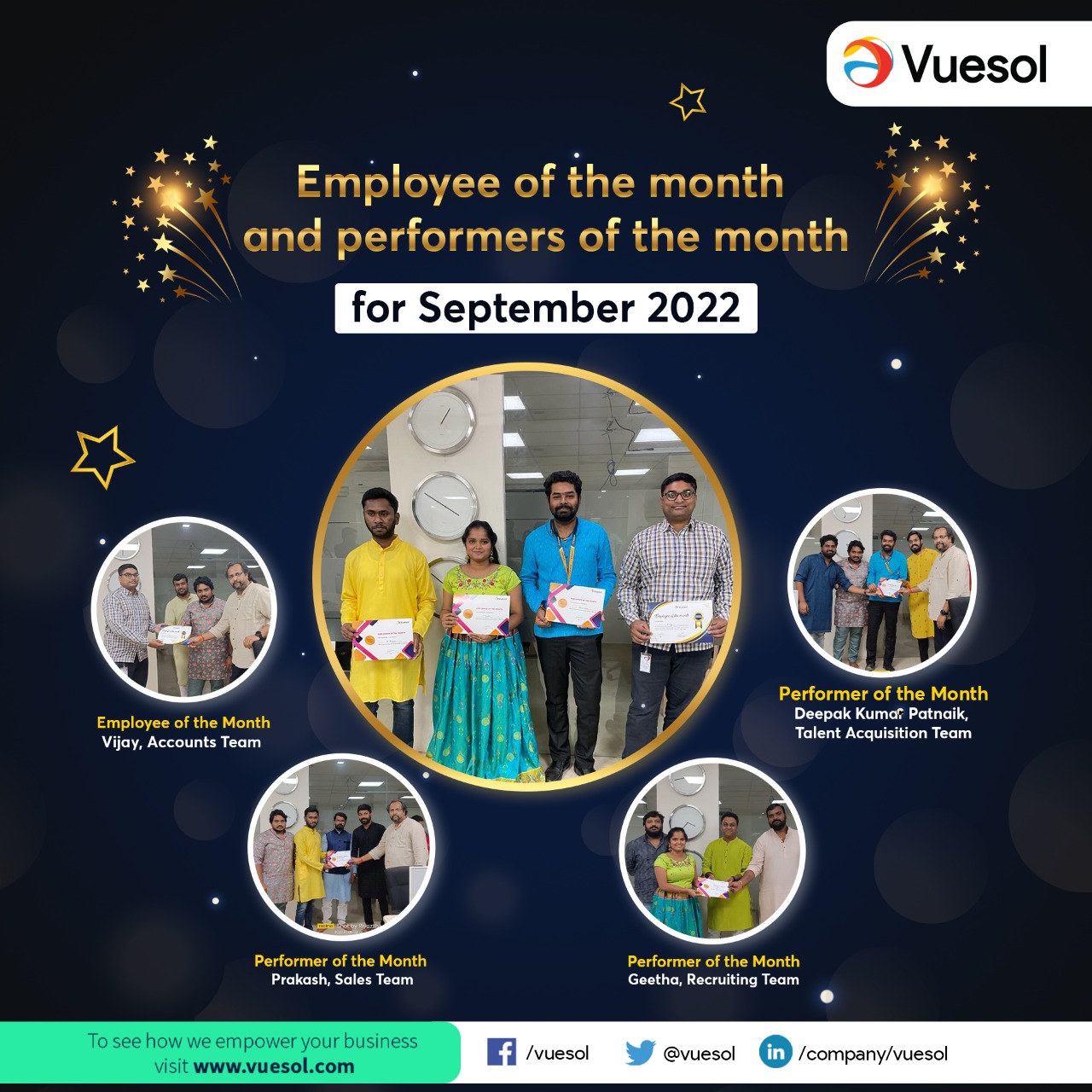 Congratulations Team Work