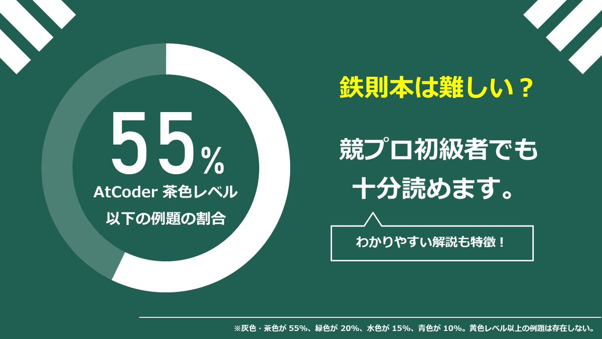 E869120@本発売 on Twitter: "ところで衝撃の事実をお知らせします。"