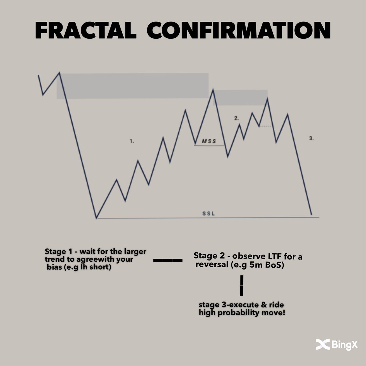 Thread by @lightofkingdoms on Thread Reader App – Thread Reader App