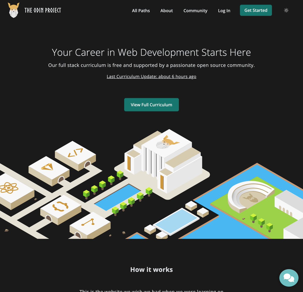 10 Free Sites to Master Frontend Development 🧵👇 - Thread from Nikki ...