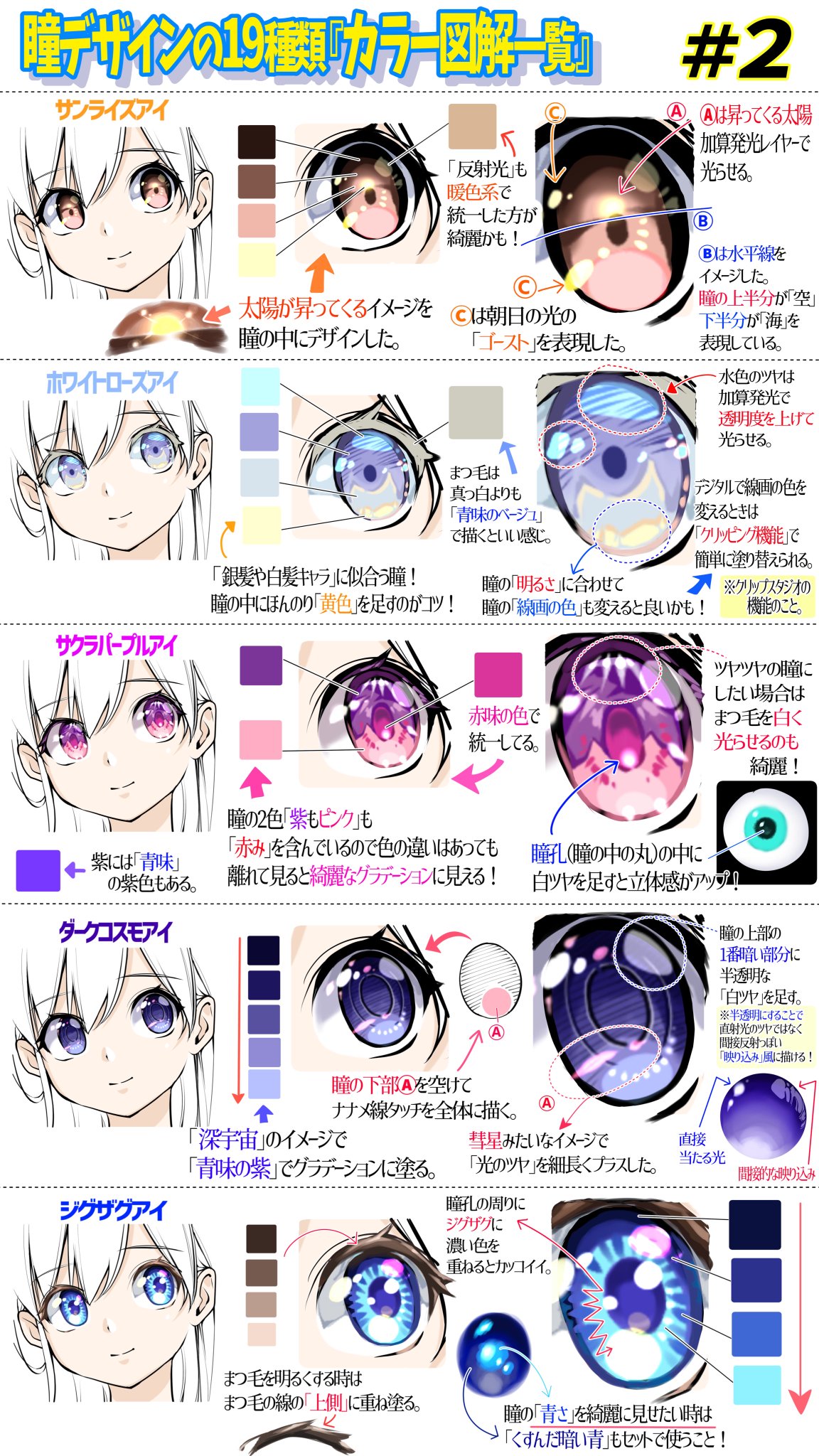 吉村拓也【イラスト講座】 On Twitter 宝石💎みたいな『キラ瞳』を塗る技法 Q3uem0atyo Twitter