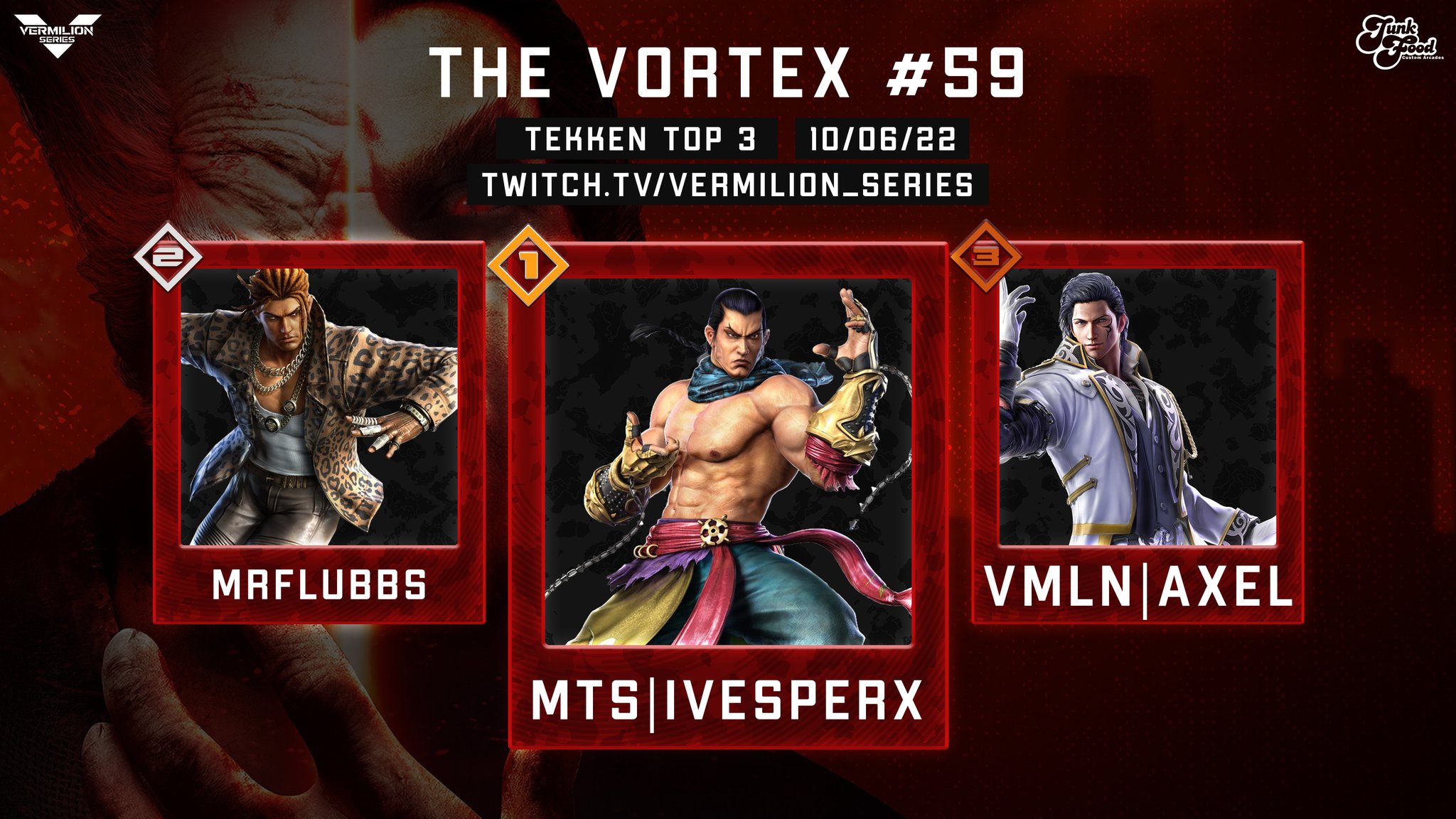 Vermilion Series on Twitter: "Congratulations to our Top 3 for #TEKKEN7 at The Vortex #59! 🥳 🥇 ...