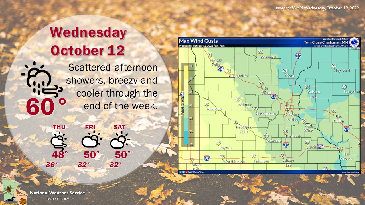 Nws Twin Cities On Twitter A Much More Seasonable October Day Is On