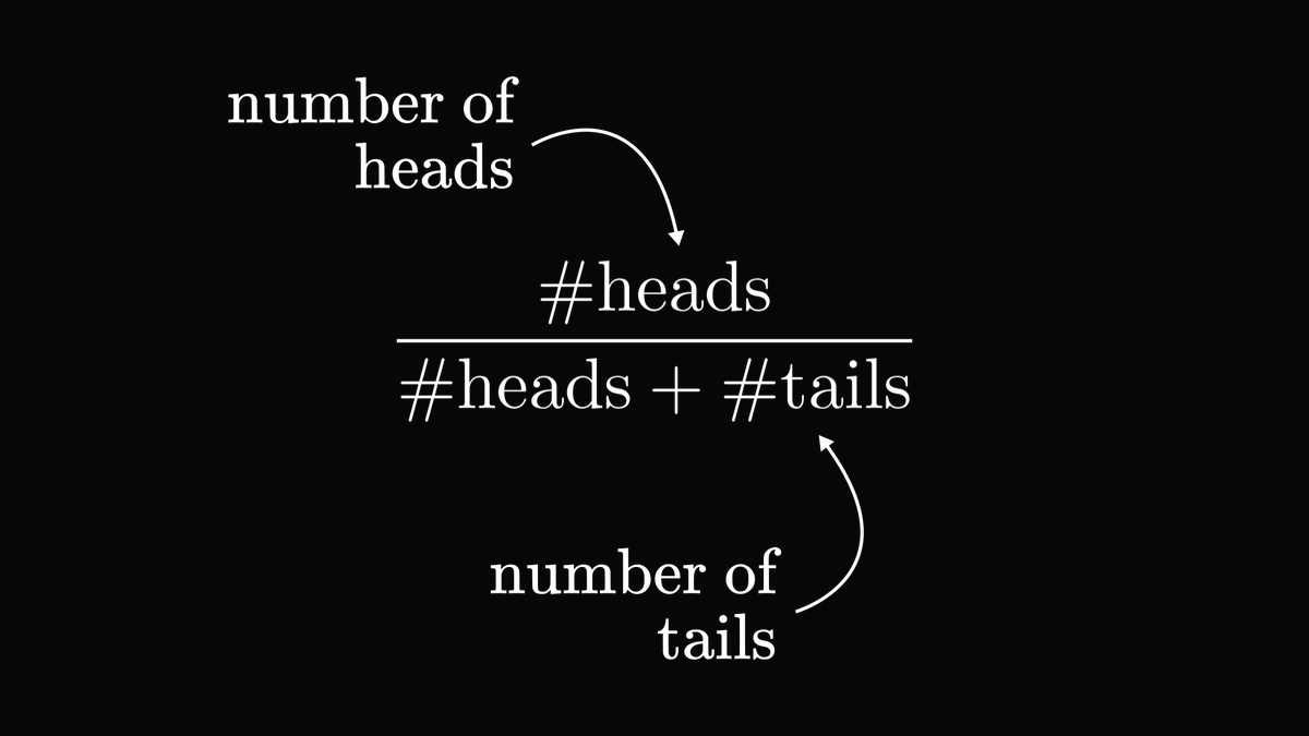 The single biggest argument about statistics: is probability ...