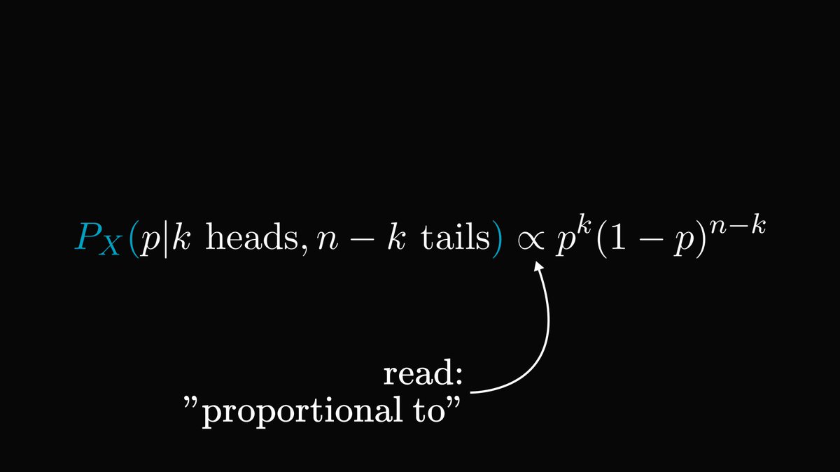 The single biggest argument about statistics: is probability ...
