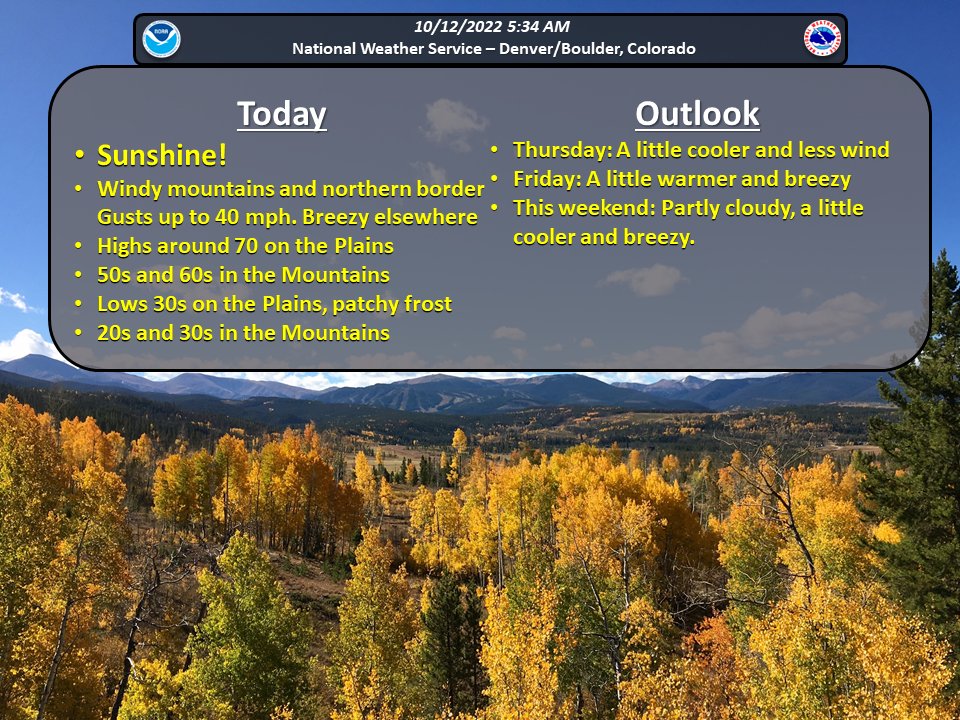 NWS Boulder on Twitter: NWS Boulder on Twitter: