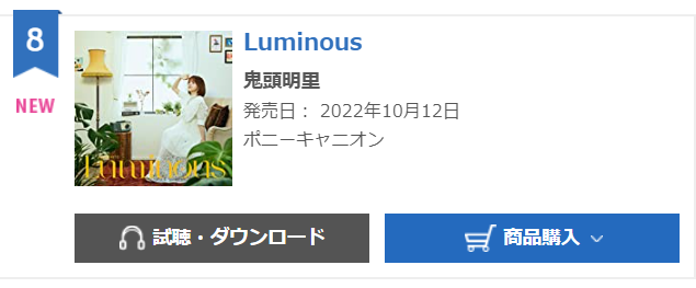 鬼頭明里オフィシャルスタッフ on Twitter: "🌄オリコンデイリー8位🌃 #鬼頭明里 2ndアルバム「Luminous」 オリコンデイリー8位獲得しましたー 沢山の方の元に届いており ...