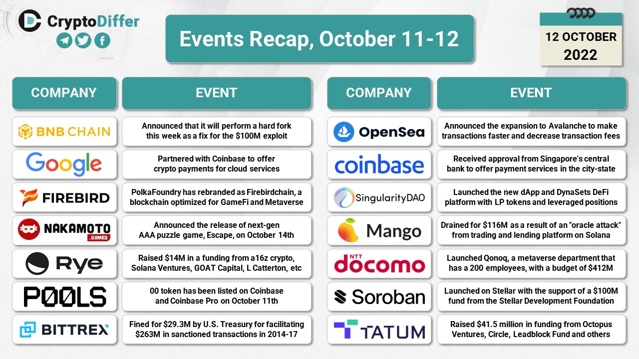 SingularityDAO (@SingularityDAO) / Twitter