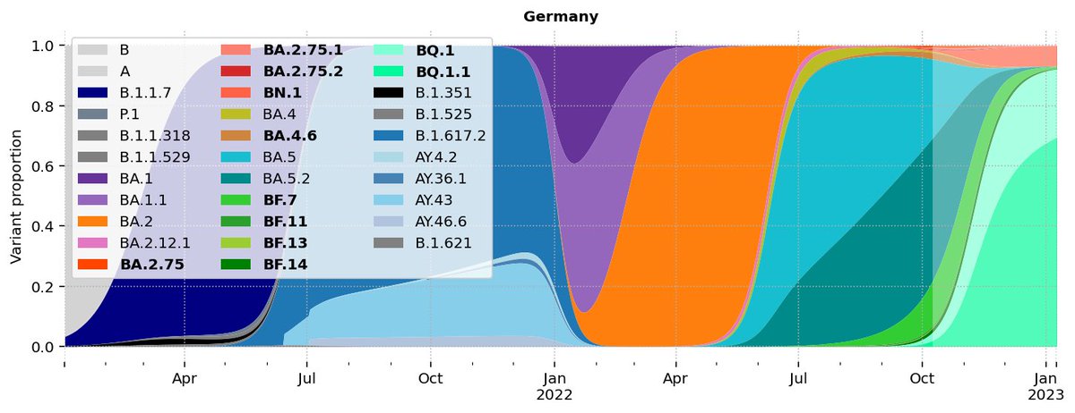 Thread by @MoritzGerstung on Thread Reader App – Thread Reader App