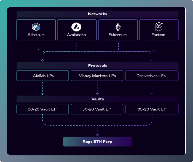 Thread by @thelearningpill on Thread Reader App – Thread Reader App