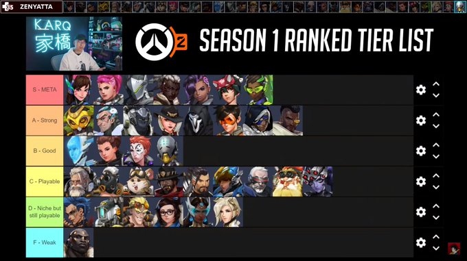 OW2についての考察② - オーバーウォッチ概論