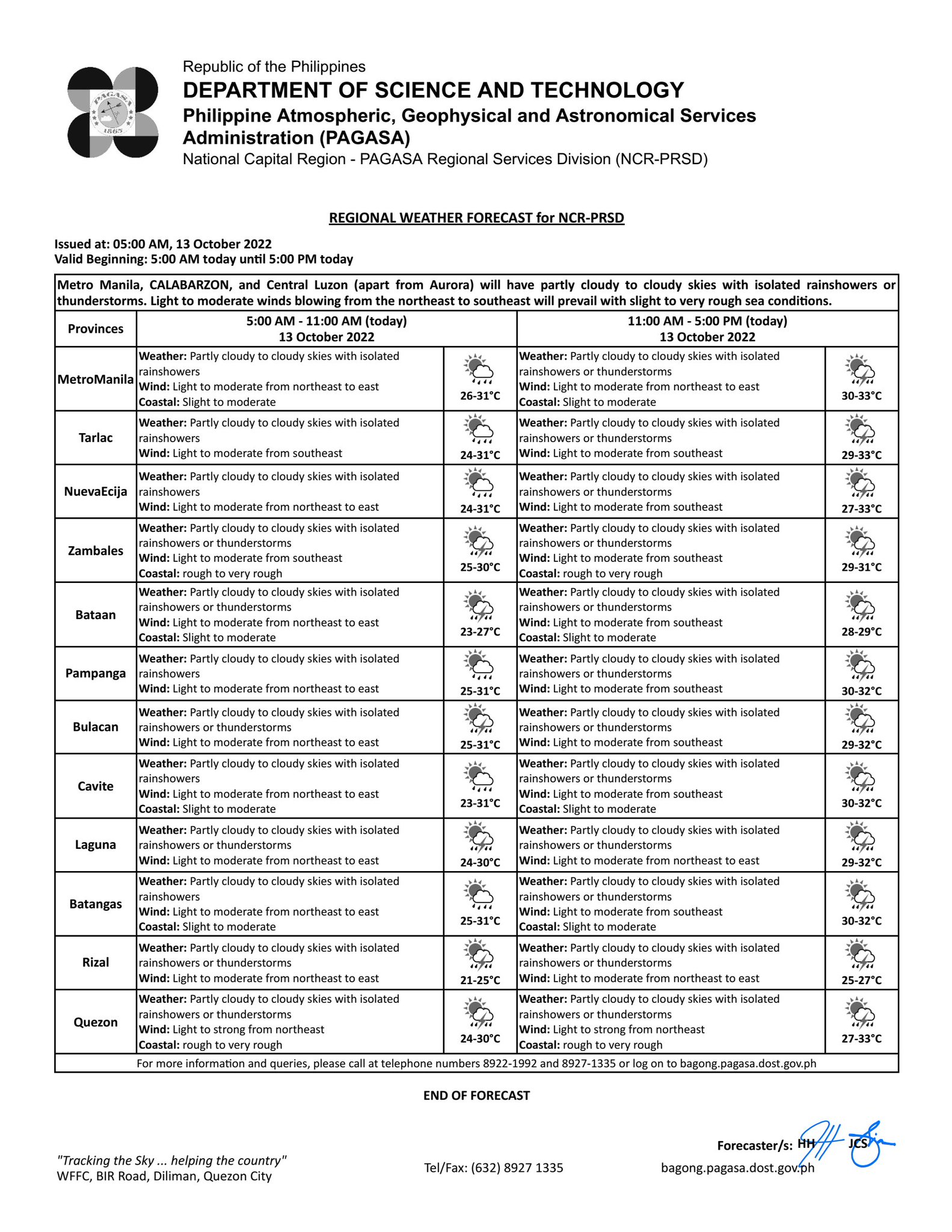 PAGASA-DOST on Twitter: "REGIONAL WEATHER FORECAST for #NCR_PRSD Issued at: 5:00 AM, 13 October ...