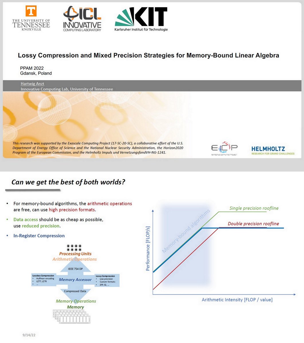 OGAWA, Tadashi on Twitter: "=> "Using POSIT as an element-wise compression technique", T ...
