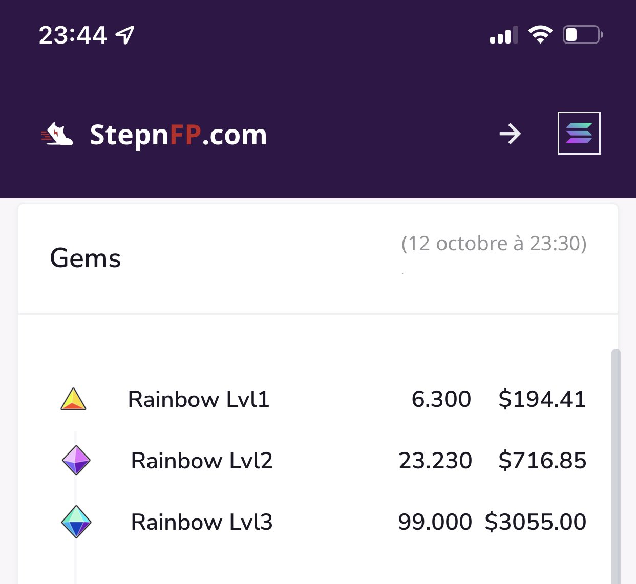 Rob | STEPN Sidekick (@STEPNsidekick) / Twitter