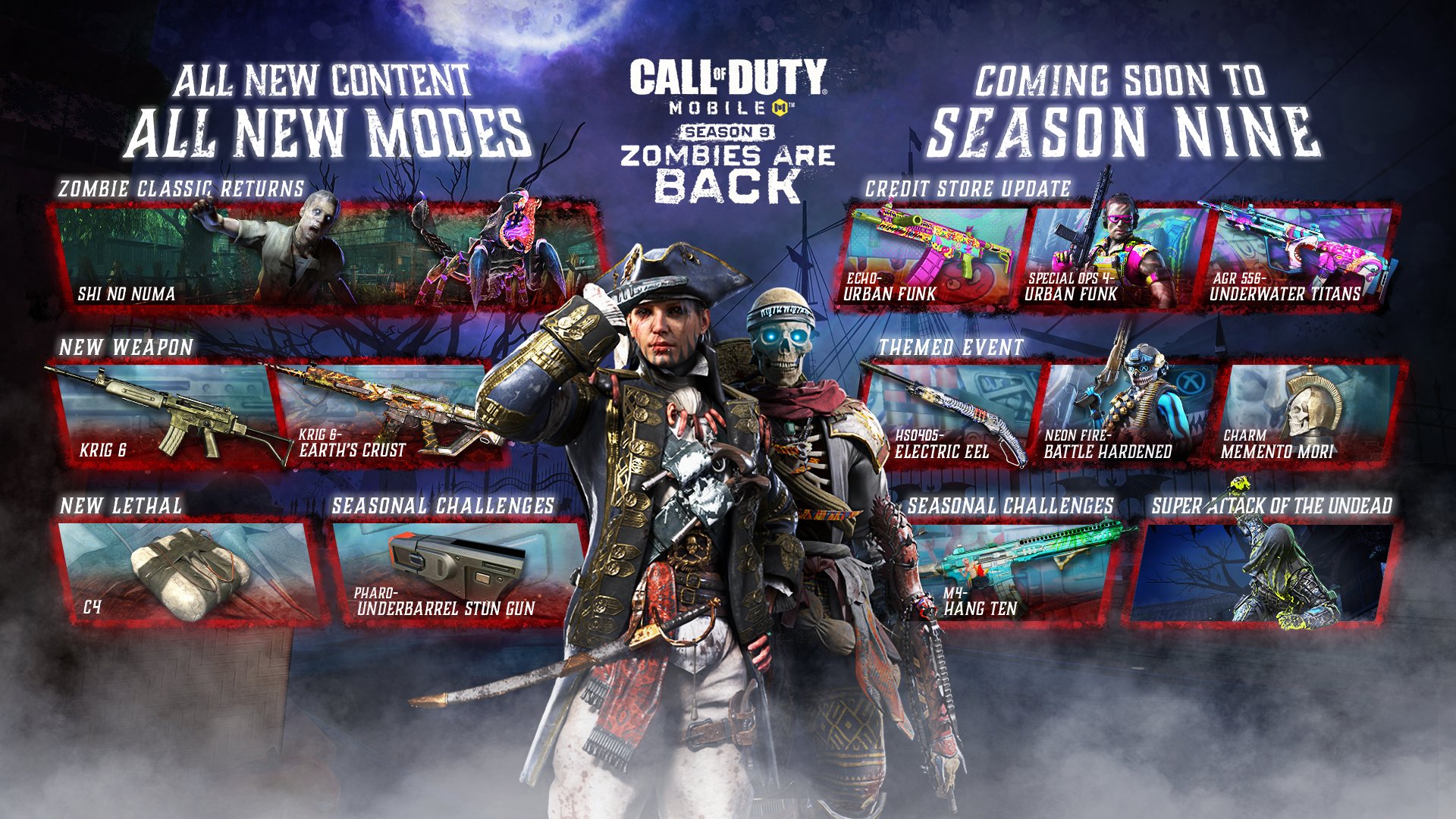 Call Of Duty: Mobile Leaks & News on Twitter: "Here's Season 9 Roadmap! 🧟‍♀️☠️ #CODMobile https ...