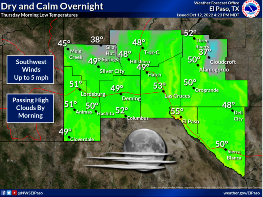 NWS El Paso on Twitter: "Tonight and Thursday: A nearly stationary upper low will remain just ...