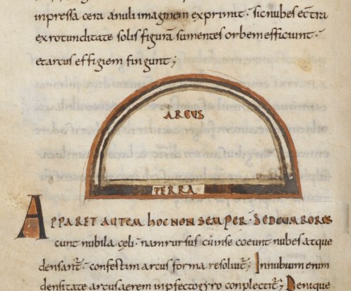 A Look Inside 'De Natura Rerum' by Isidore of Seville (d. 636) (🧵) The ...