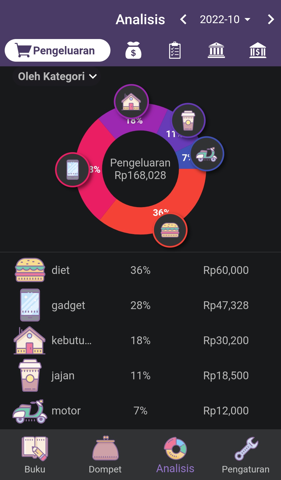 UGM_FESS on Twitter: UGM_FESS on Twitter: