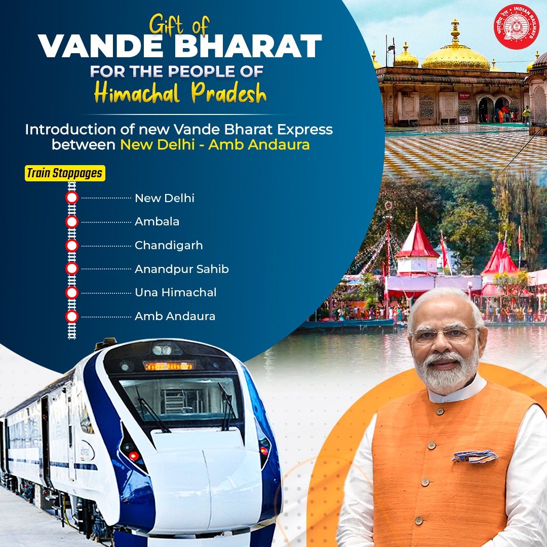 South Central Railway on Twitter: "RT @RailMinIndia: Gift of Vande Bharat Express to Himachal ...