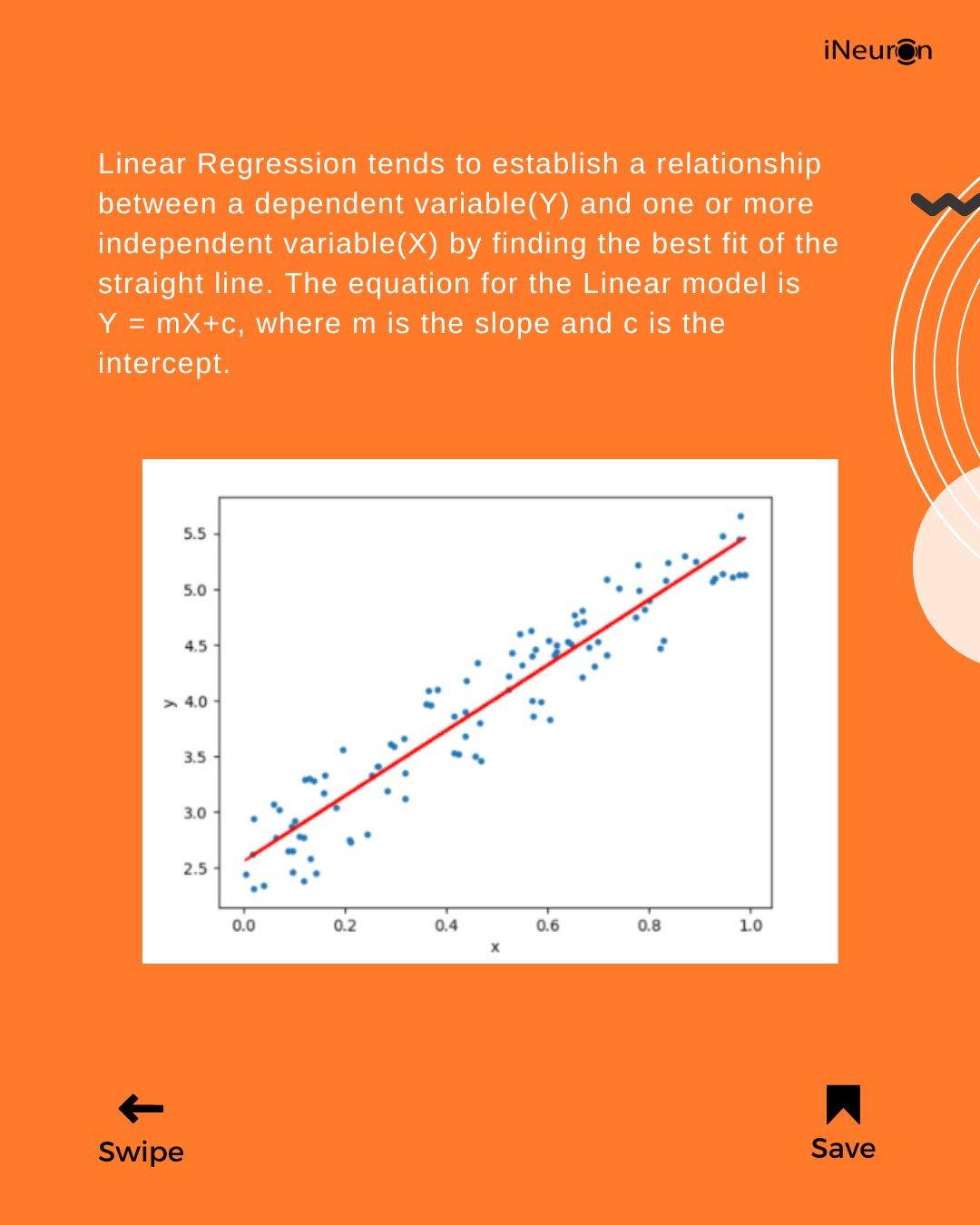 iNeuron.ai (@iNeuronAi) / Twitter