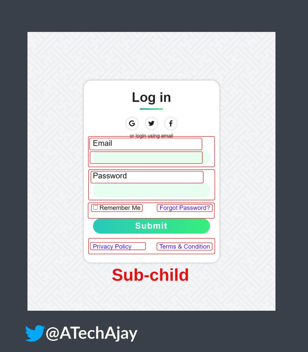 🤔 Do you confused? How to create an HTML structure? How to build ...