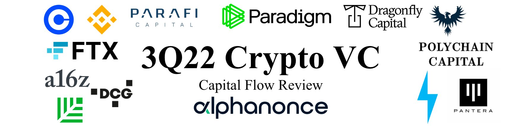 alphanonce Intern on Twitter: " Winter is coming. VC investments amount in 3Q22 decreased to 33% ...