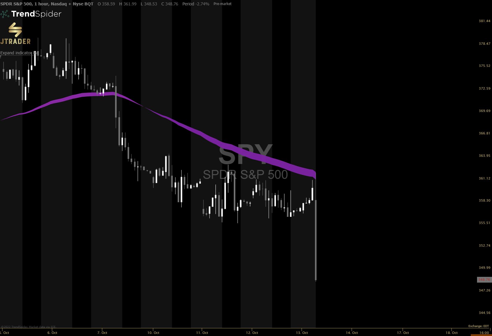 JTrader (@jtraderco) / Twitter