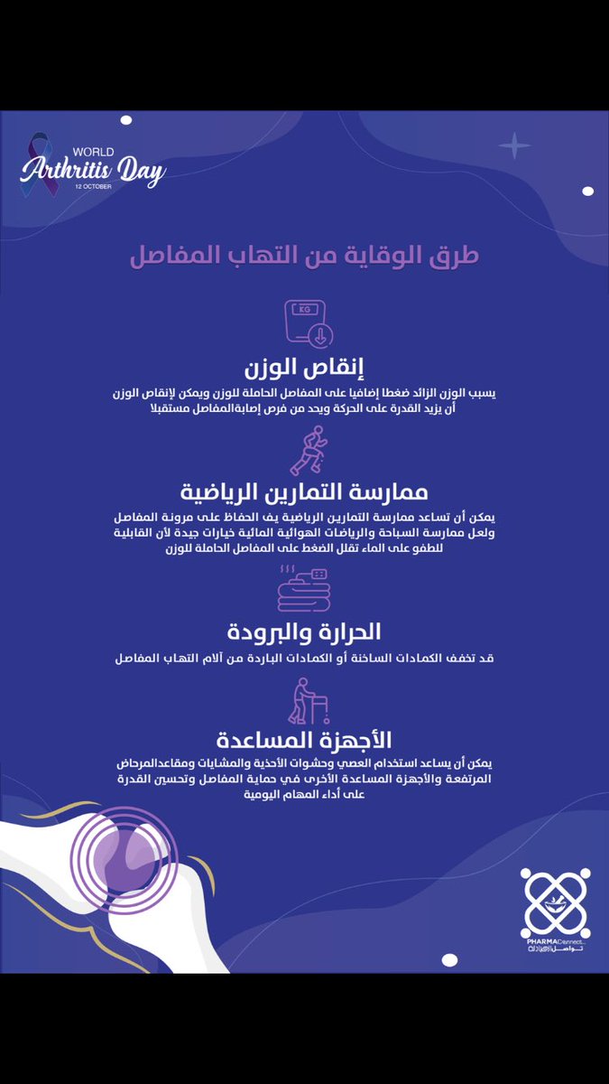 PharmaConnect on Twitter: PharmaConnect on Twitter:
