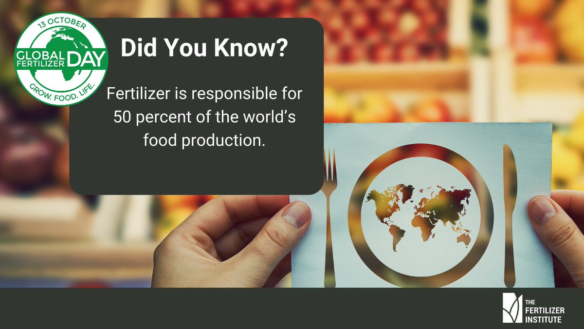 Global fertilizer day 2020 - Fertilizers Europe