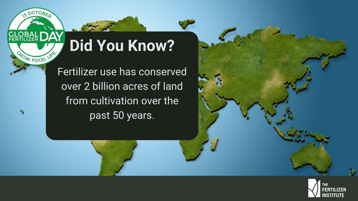 Global fertilizer day 2020 - Fertilizers Europe