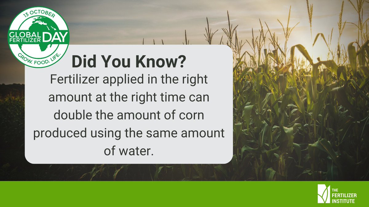 Global fertilizer day 2020 - Fertilizers Europe