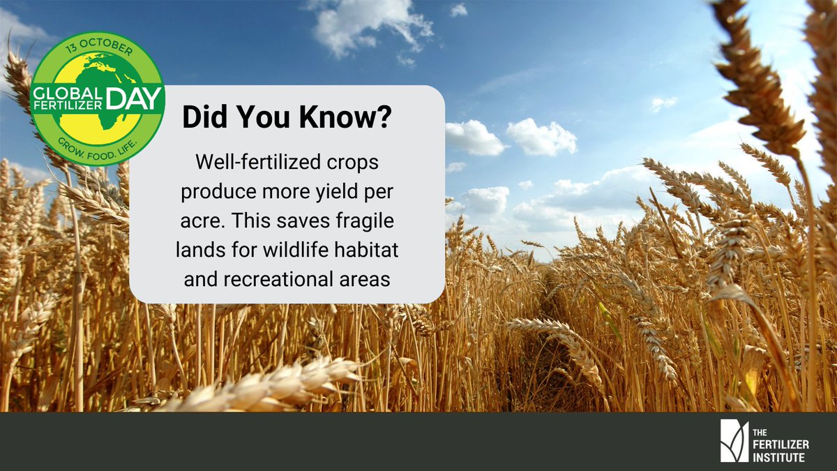 Global fertilizer day 2020 - Fertilizers Europe