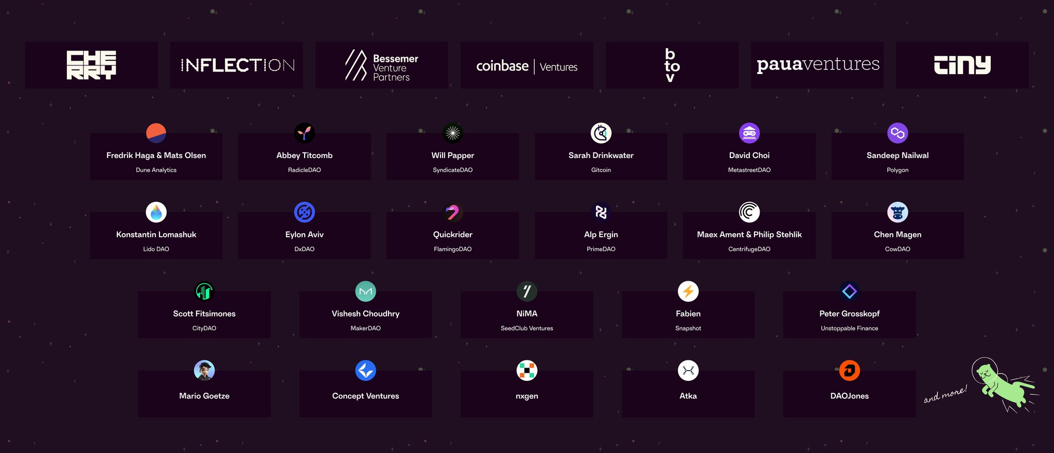 Otterspace on Twitter: "We’re otterly excited to announce our pre-seed round of $3.7M, co-led by ...