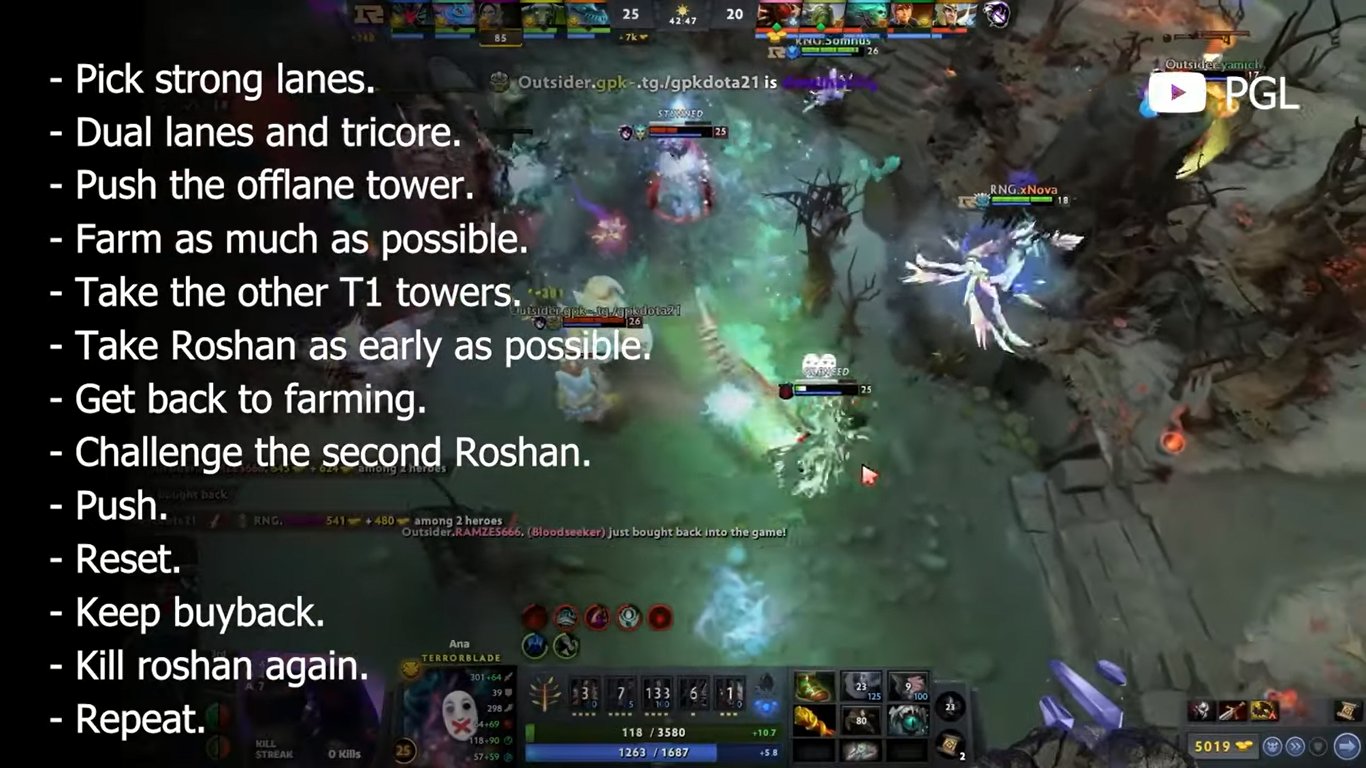 Reddit Dota 2 on Twitter: "Baumi's way to win in "@DOTA2 isn't Dota anymore. Here's why." - /u ...