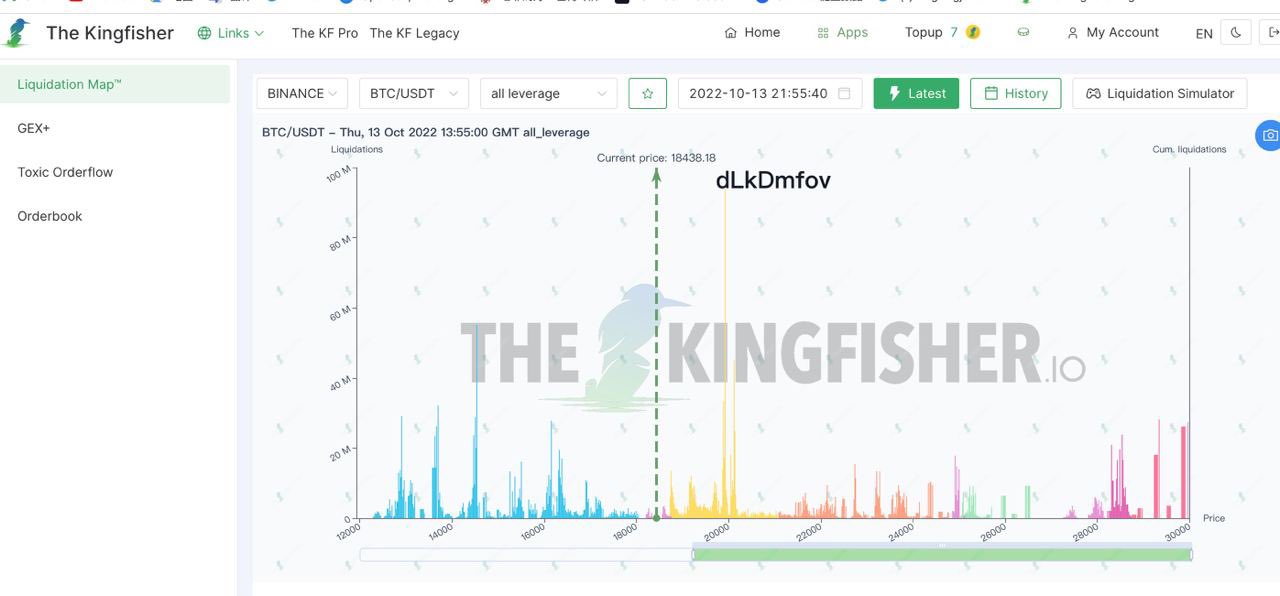 星星菌xingxingjun.eth🐿️ on Twitter: "BTC ETH EOS Doge 实时清算地图 https://t.co/gu1MebrT5F" / Twitter