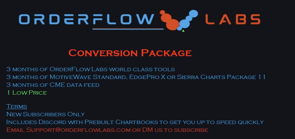 OrderFlow Labs on Twitter: "Serious traders use serious tools on serious platforms. Quit ...