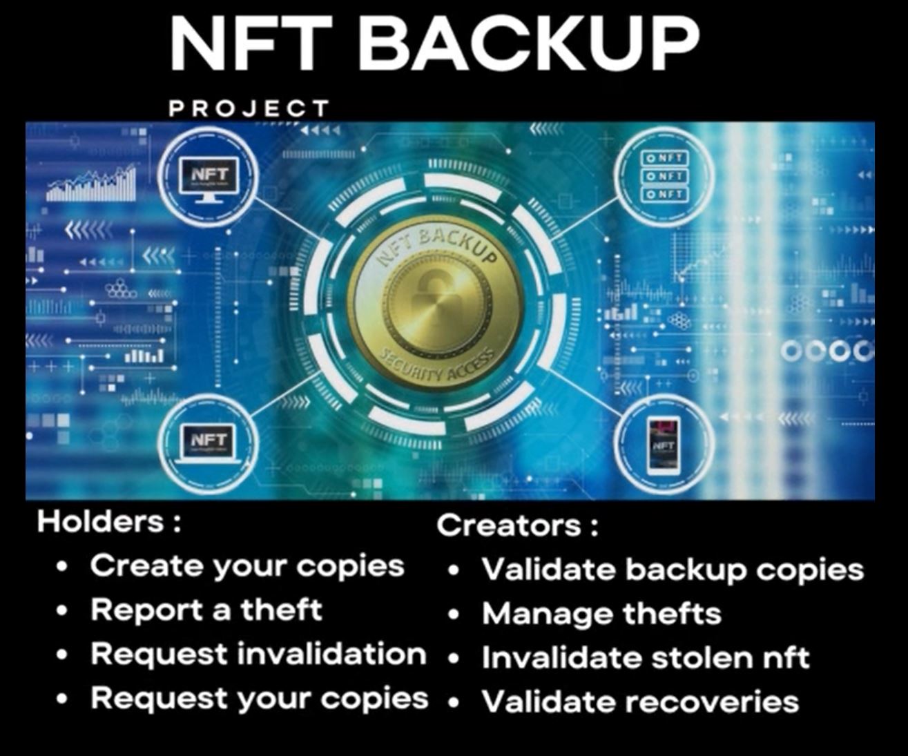 NFT BACKUP (@NFTBACKUP1) / Twitter