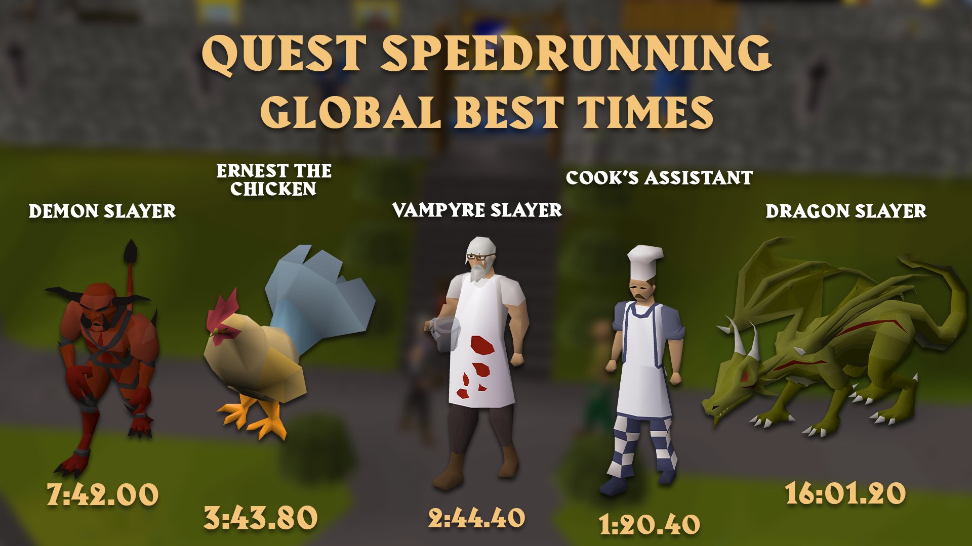 Ernest The Chicken Quest