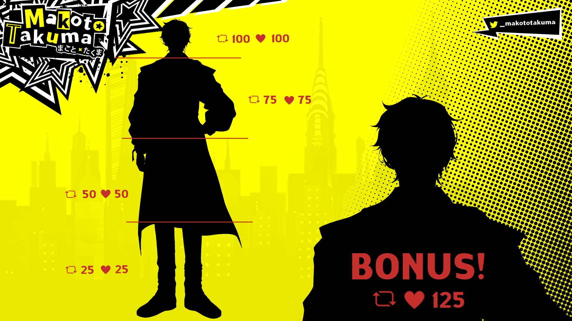 Yuko27 Commission Portofolio. (@Saltyuko28) / Twitter