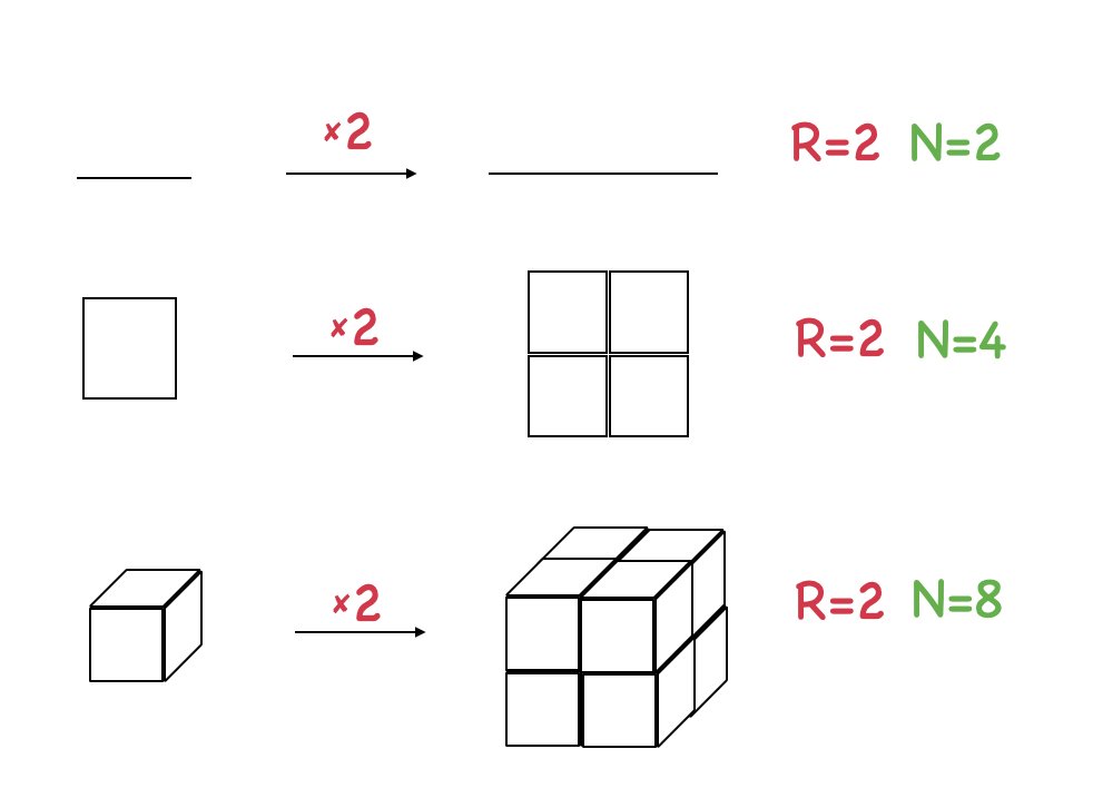 Thread by @martinmbauer on Thread Reader App – Thread Reader App