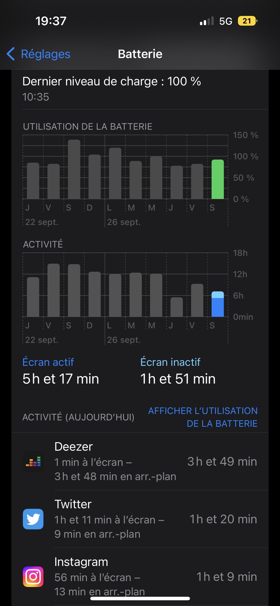 Corentin 🌞 (@corentin_dsr) / Twitter