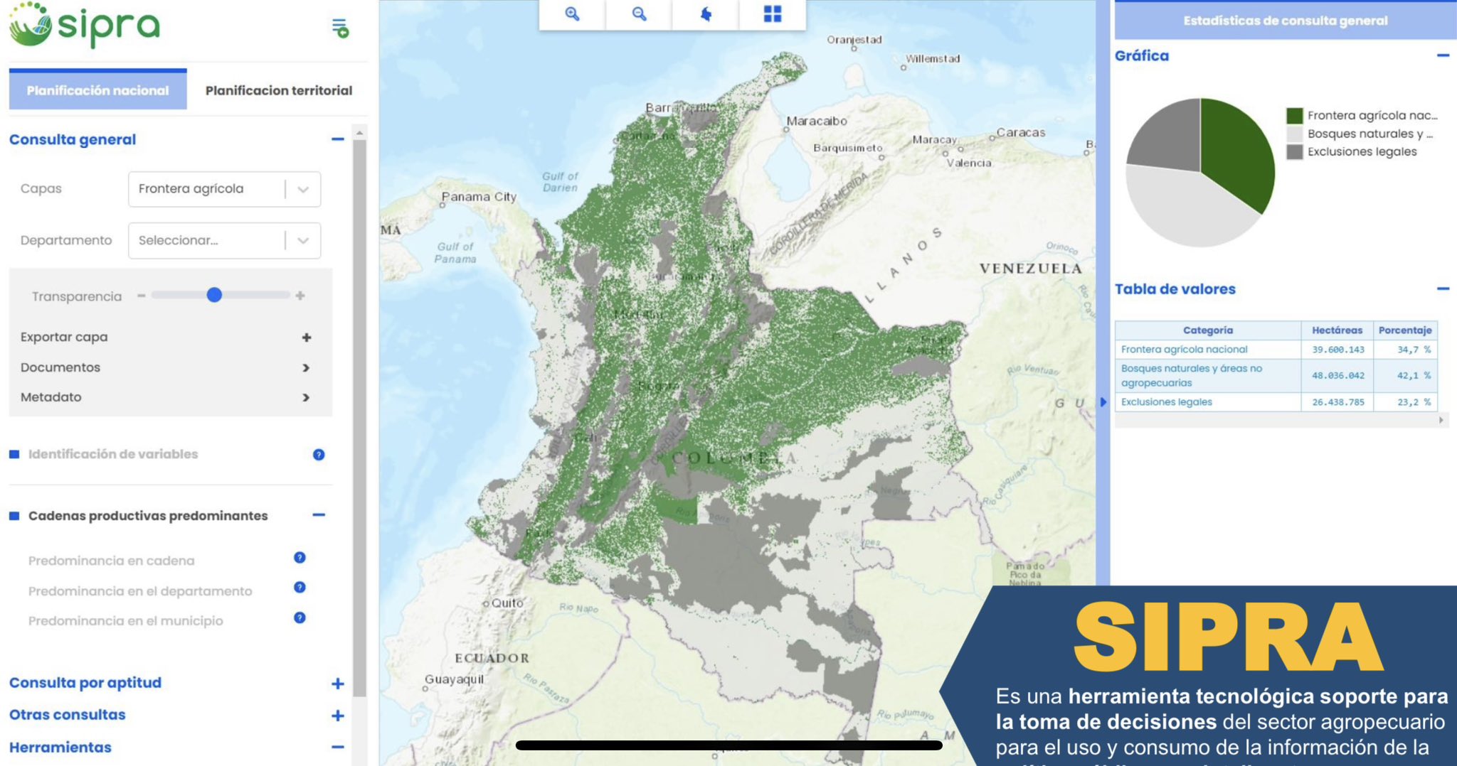 UPRA on Twitter: "RT @felipeff: Segundo día del #Consa, reporte del avance de la gestión ...