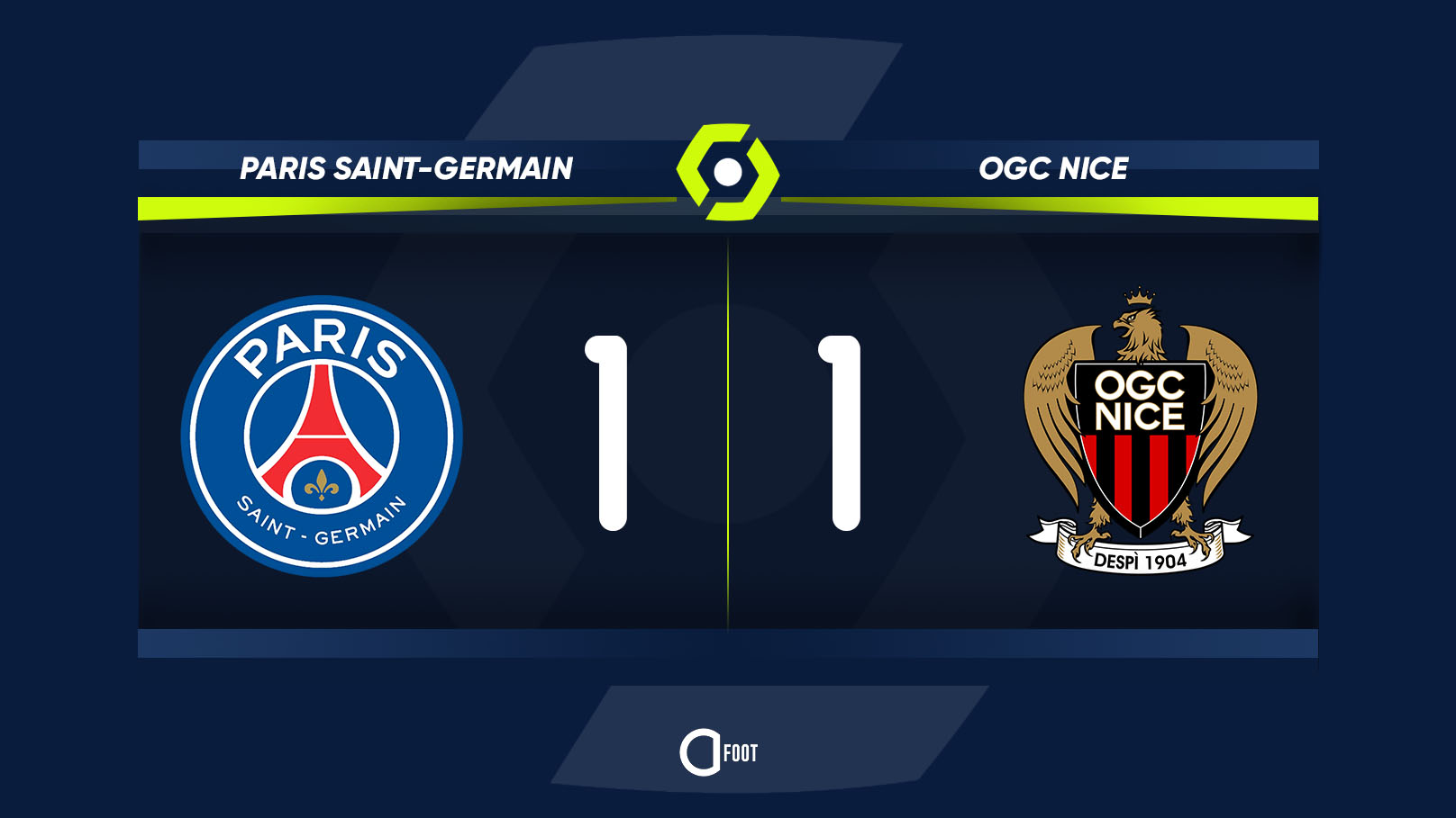 Actu Foot on Twitter: "⚽️ BUUUUUUUUUUTT DE LABORDE !!! ️🖤 PARIS 1-1 NICE https://t.co/zxuVobxZuC ...