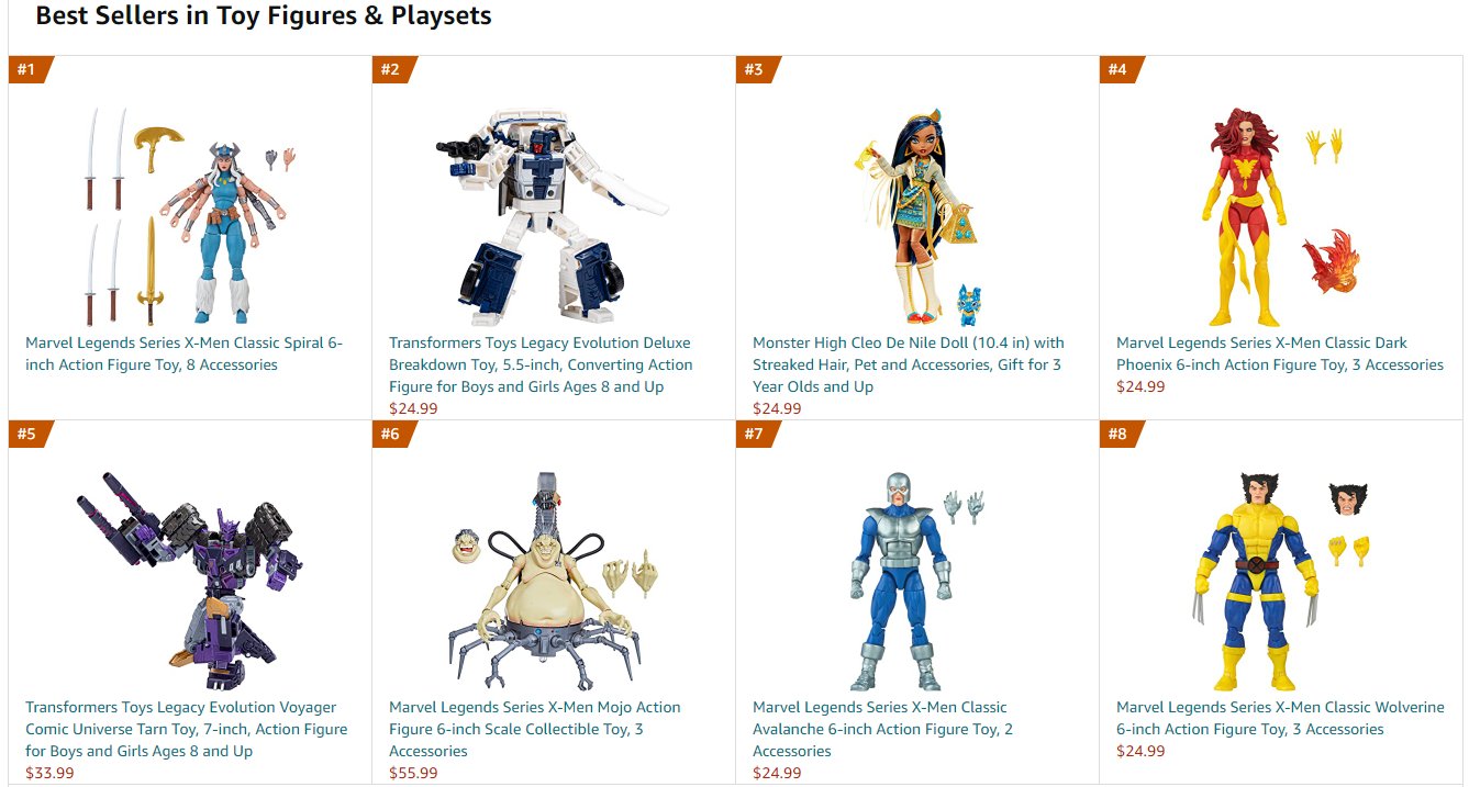 Transformers Wiki on Twitter: "The new Legacy Evolution reveals are filling up the top 30 on ...