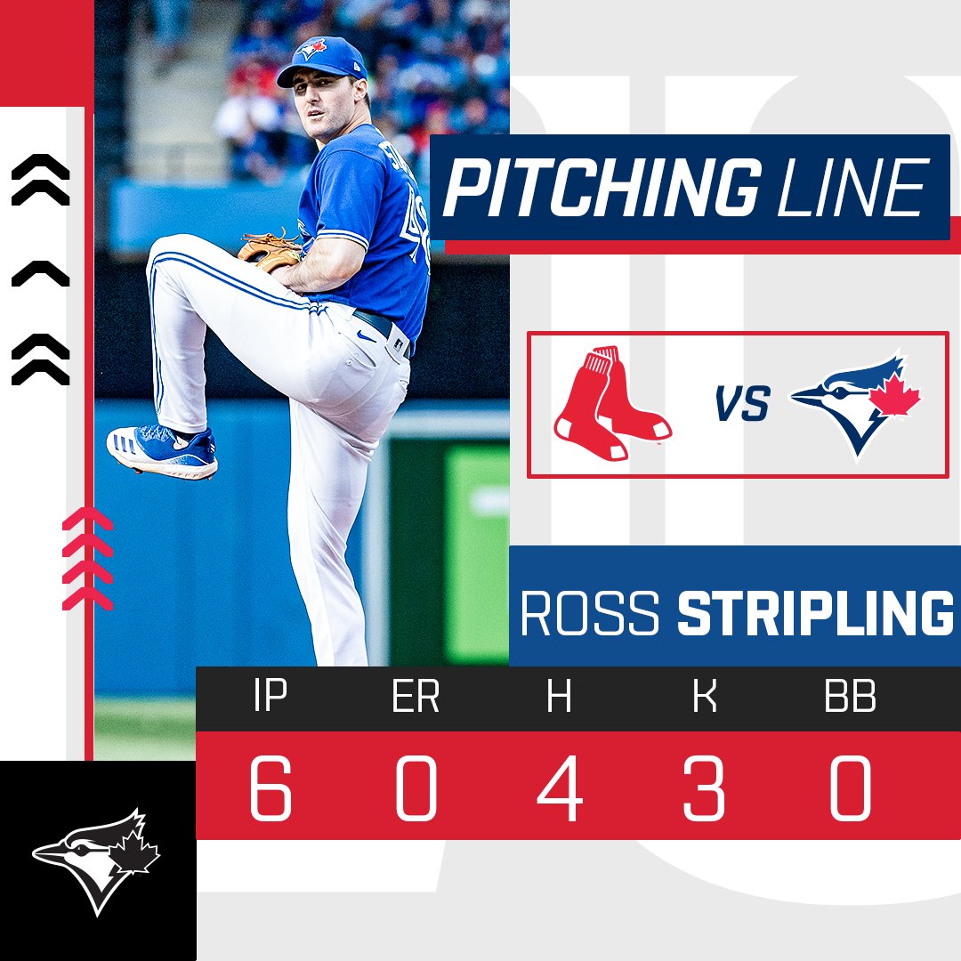 Toronto Blue Jays on Twitter: "Sensational Stripling 👏 Double-digit wins for the first time in ...