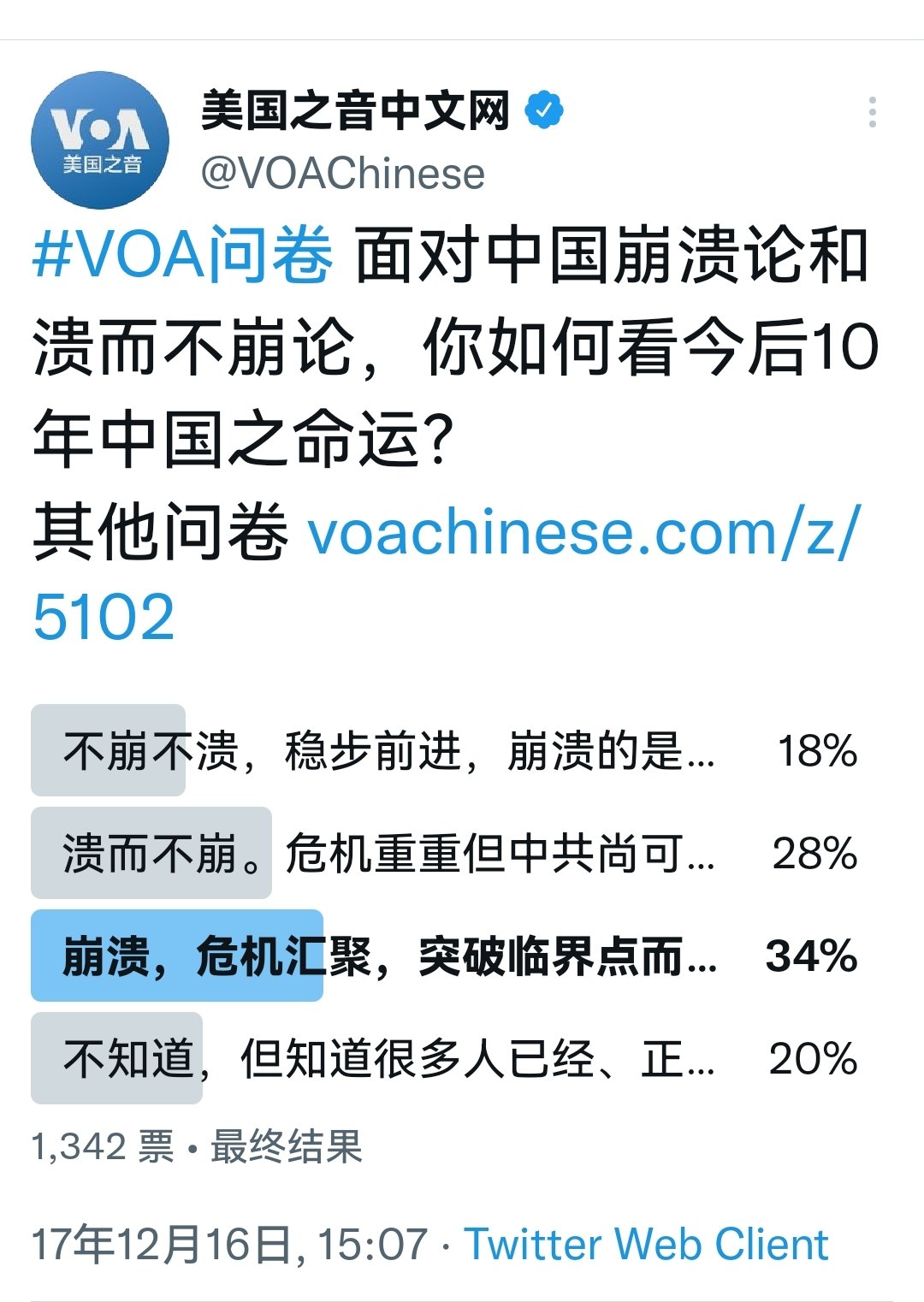 Xiao Yewen肖业文 on Twitter: "@VOAChinese 不是中国崩溃了吗？ https://t.co/4Gg8g5qcmt" / Twitter